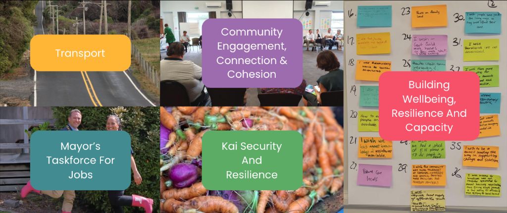 COLAB | Te Puke Online