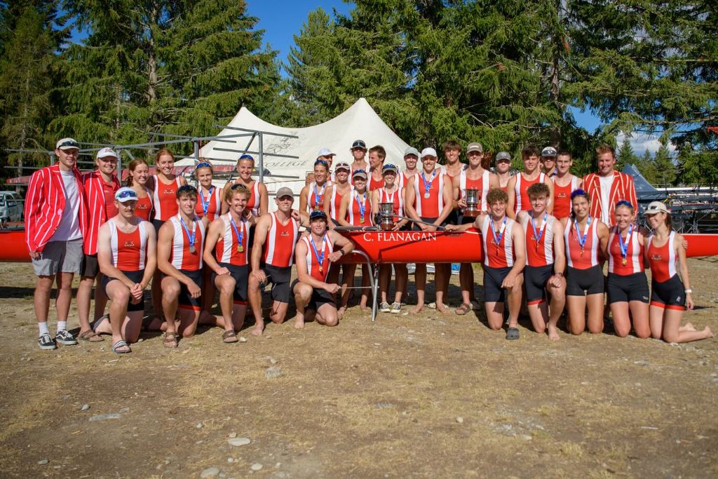 Summer Registration 2025-2026 | Avon Rowing Club