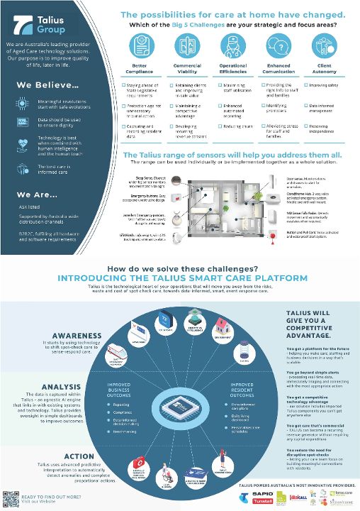 Talius - A DR Care Solutions Trusted Provider | DR Care Solutions