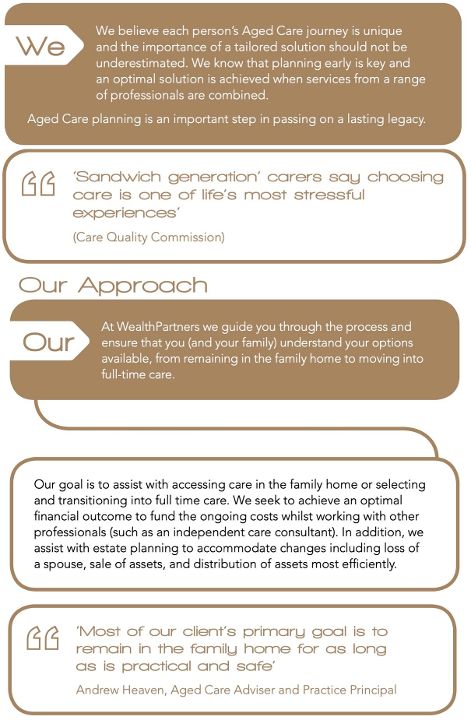 WealthPartners Financial Solutions - A DR Care Solutions Trusted Provider