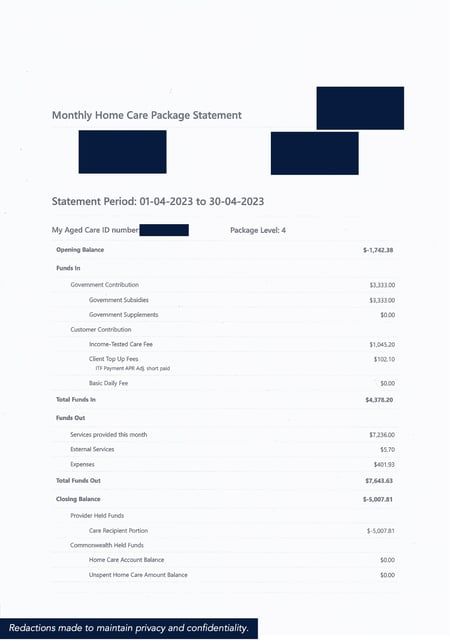 Case Study P1 - Monthly Home Care Package Statement Explained