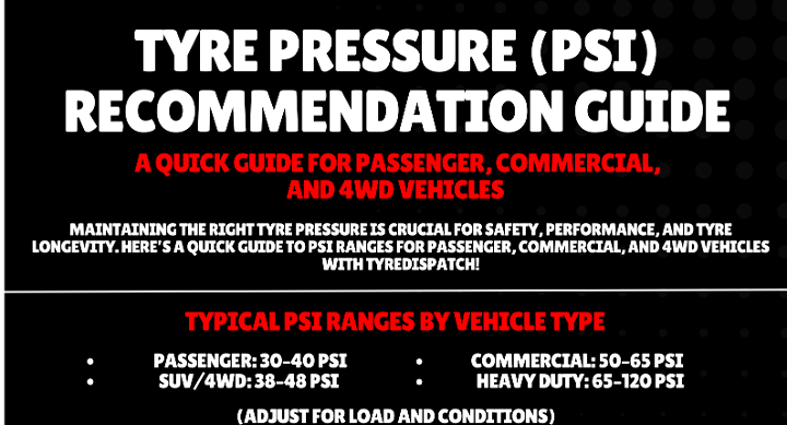 Tyre Pressure (PSI) Guide for All Sizes – NZ Reference