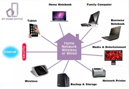 BillyTec | Mall Planet